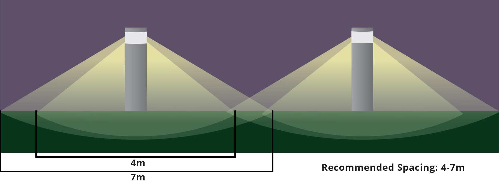 MARINA - Marine Grade 316 Stainless Steel Bollard Light